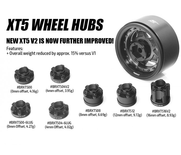 ProBuild™ 1.9" Slot Mags Jelly Bean Adjustable Offset Aluminum Beadlock ...